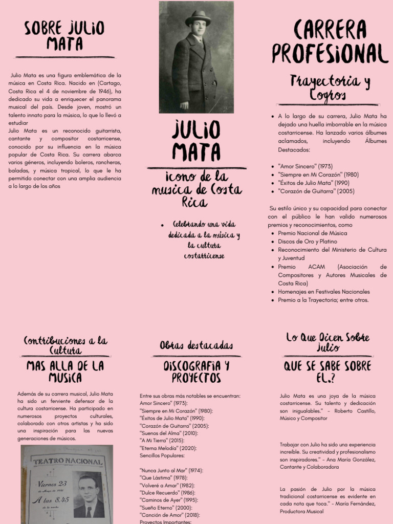 Julio Mata: Icono de la Música Costarricense | PDF | Costa Rica