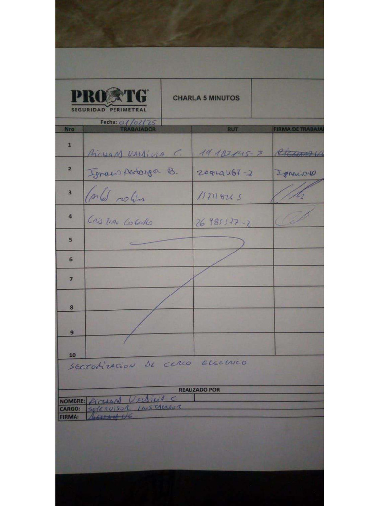 Documentos 01.02.2025 | PDF