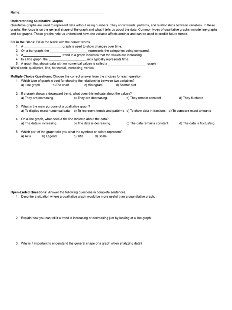 Qualitative Graphs | PDF