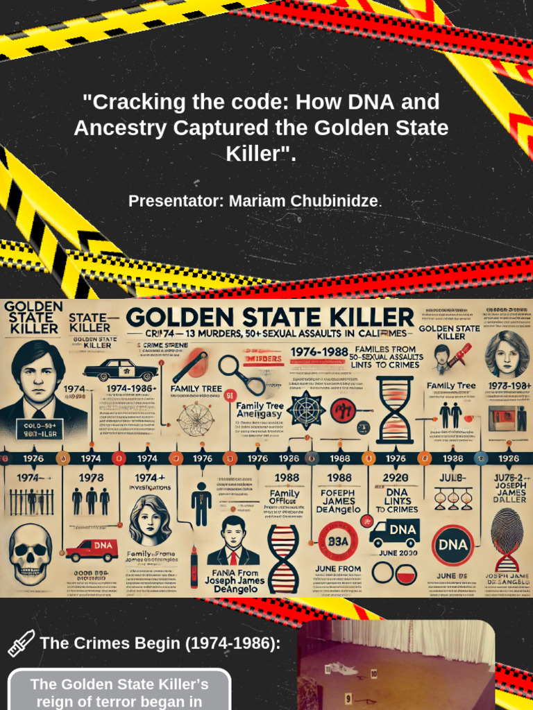 Marishka Crime Solved by Technology. | PDF | Dna Profiling | Crimes