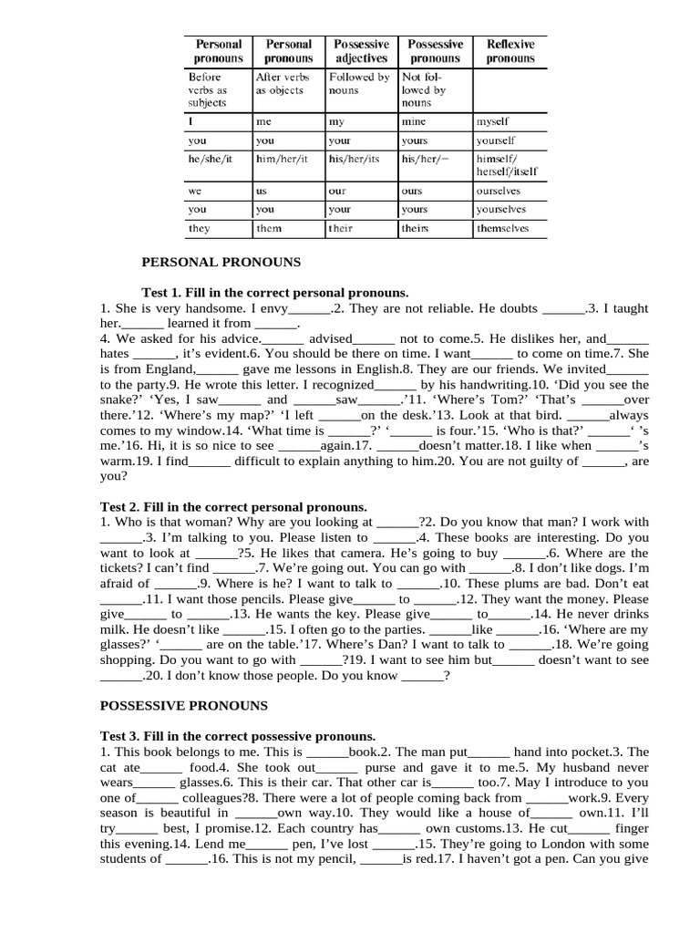 pronouns-grammar Exercises SS | PDF