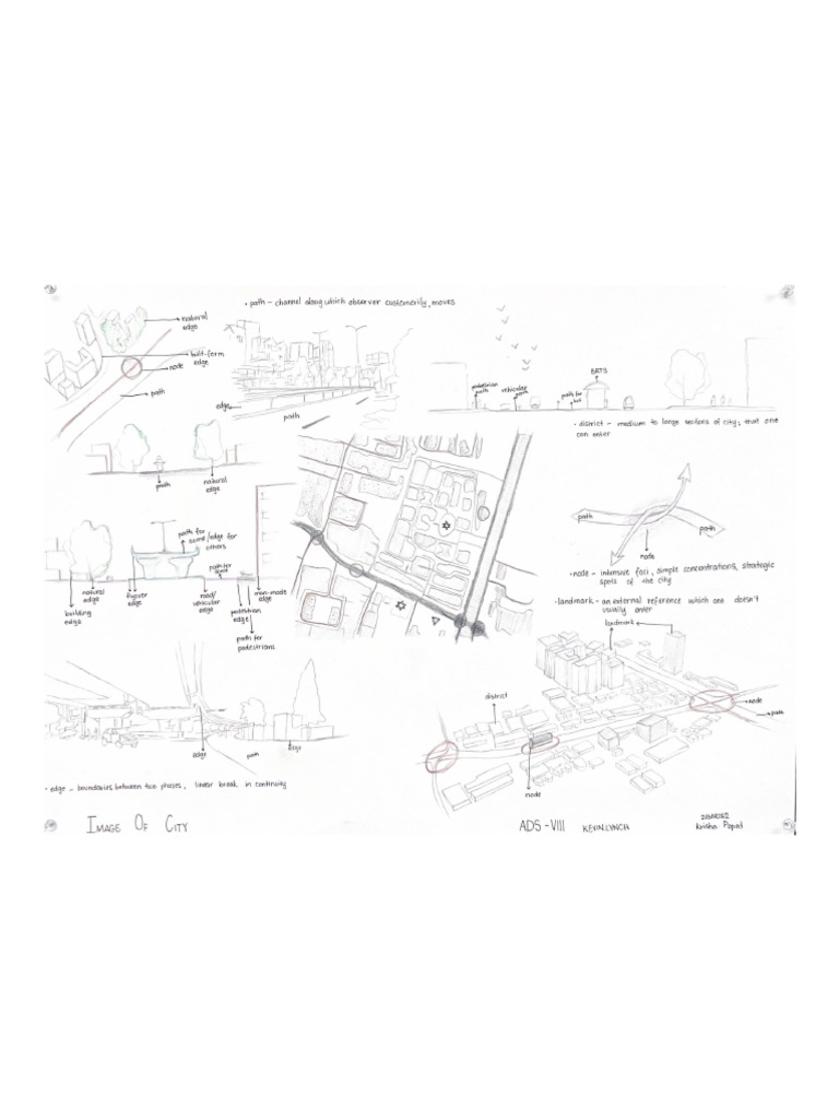 Kevin Lynch 1.2 - Krisha Popat - Bopal | PDF