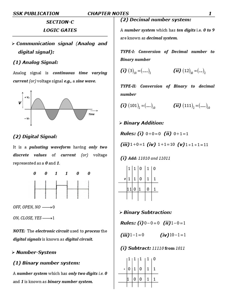 UNIT-19, PART-1, LOGIC GATES copy | PDF | Logic Gate | Digital Signal