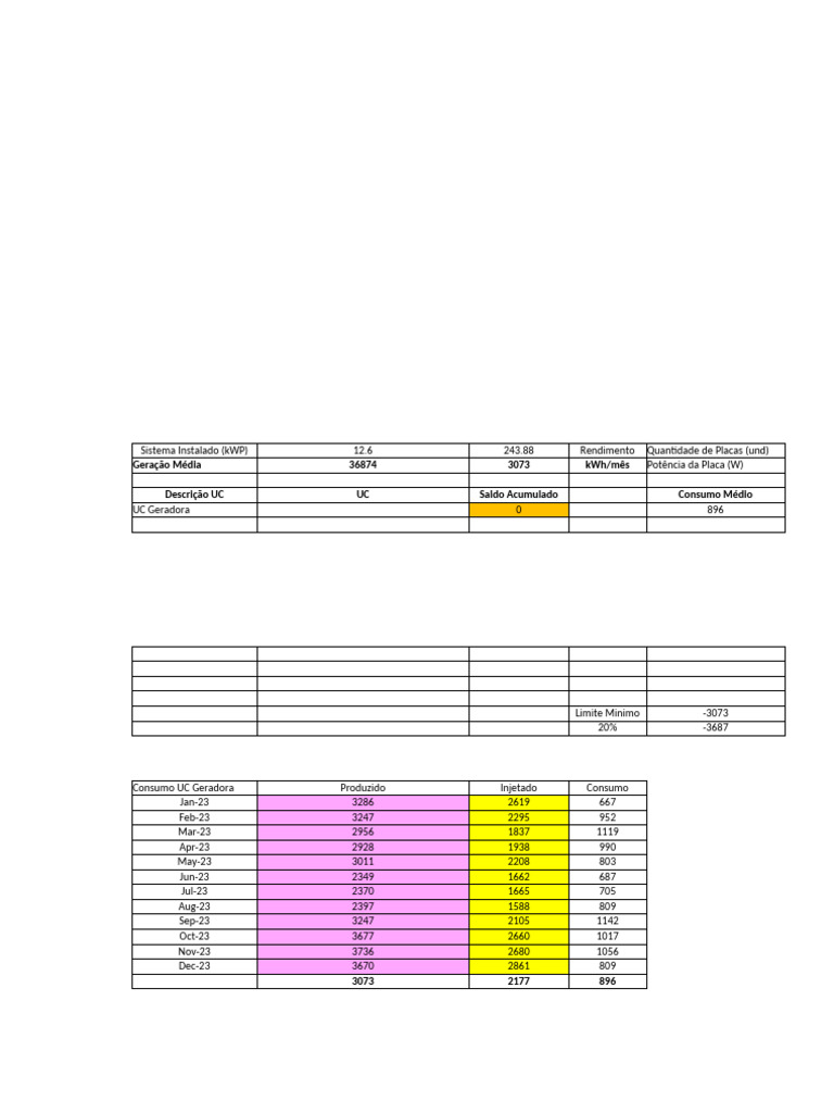 Planilha de Rateio - Padrão | PDF