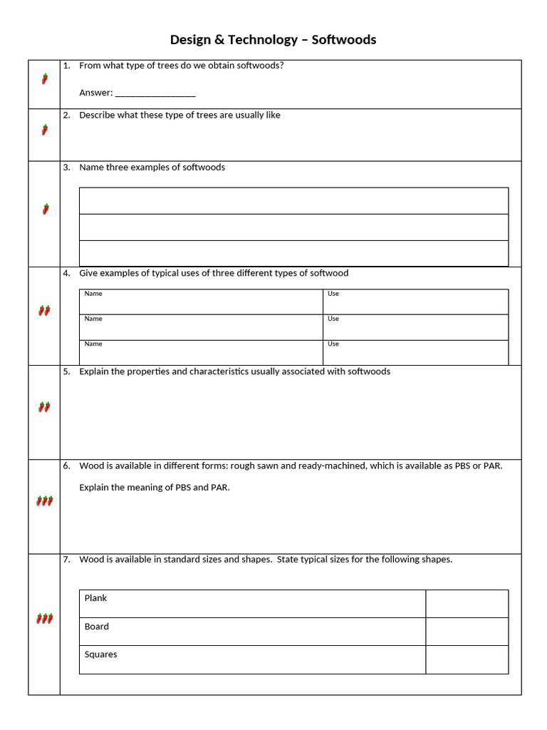 Softwoods, Hardwoods, and Polymers Overview | PDF | Hardwood | Wood