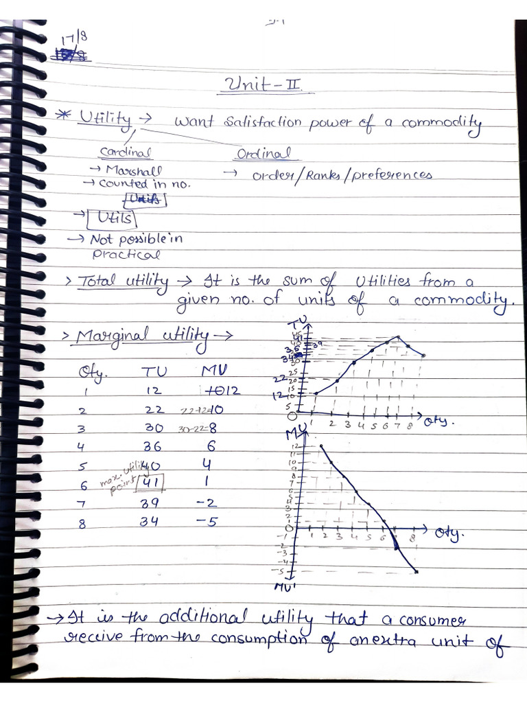 Economics Unit 2 Notes (1) | PDF