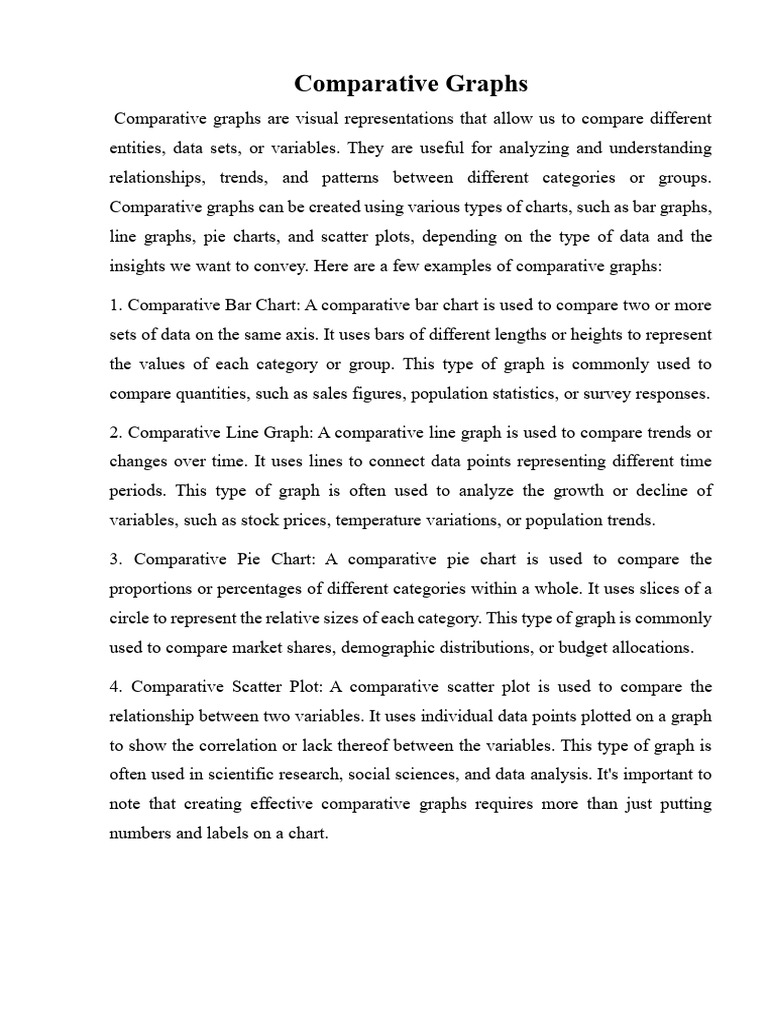 Comparative Graphs | PDF