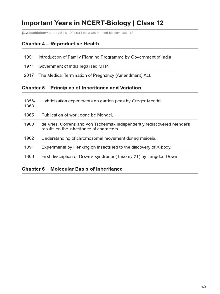 Important Years in NCERT-Biology Class 12 | PDF | Dna | Molecular Biology
