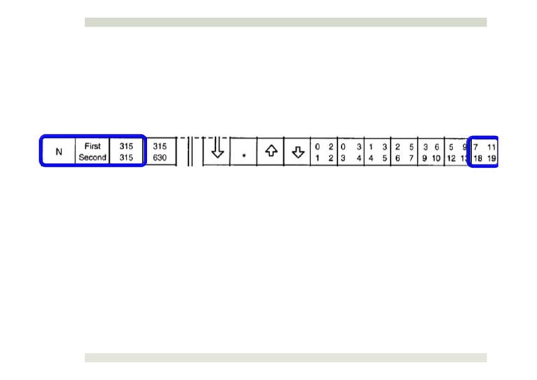 16 7-PDF How To-Read The ANSI Tables For Single Sampling | PDF