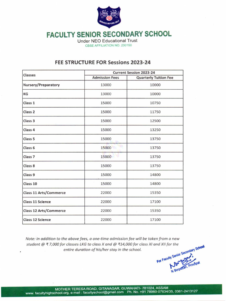 09 Fee Structure | PDF