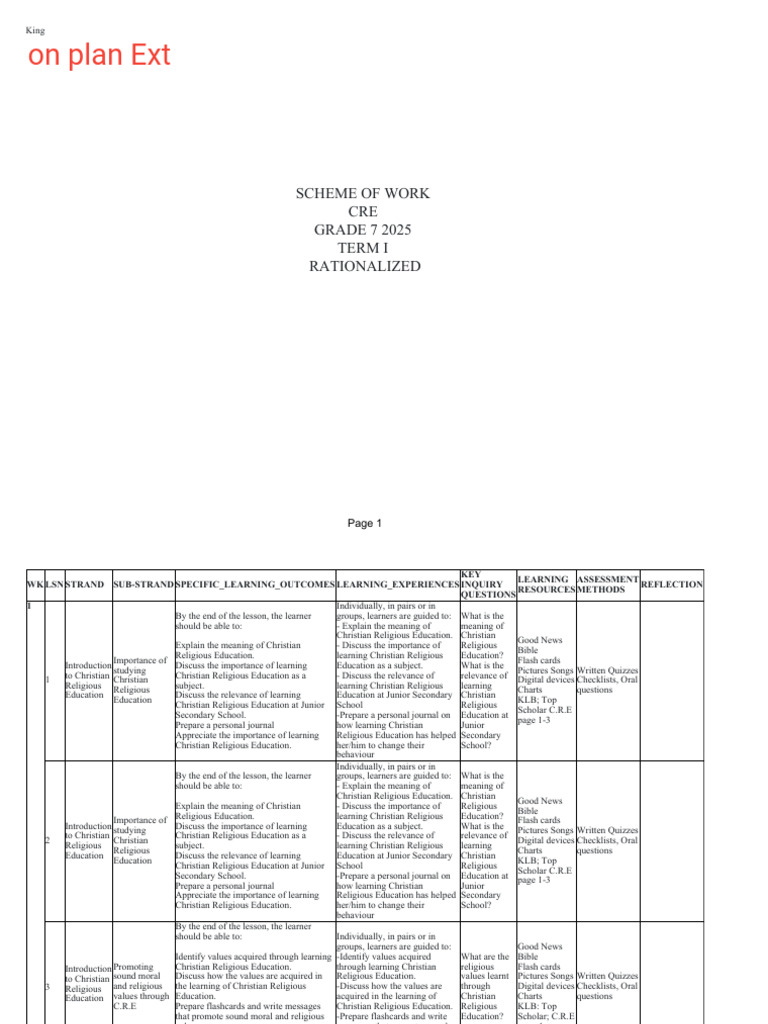 Omwoyo Grade 7 Cre Schemes of Work Term 1 2025 - 113129 | PDF | Genesis ...