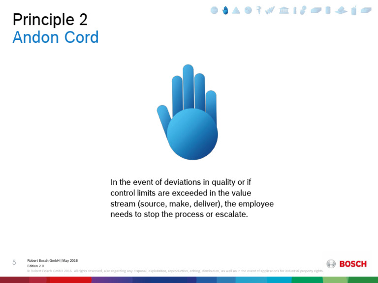 5 - 7 PDF - 14 Quality Principles | PDF