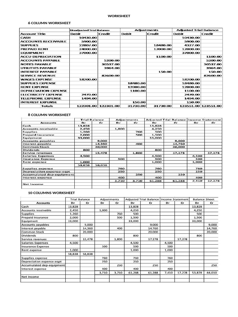 Acctg. III Worksheet Module | PDF