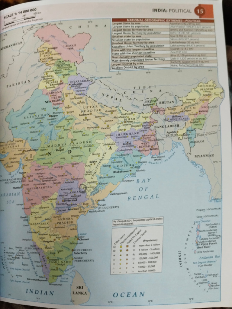 Eluru Population Projections 2025 | PDF