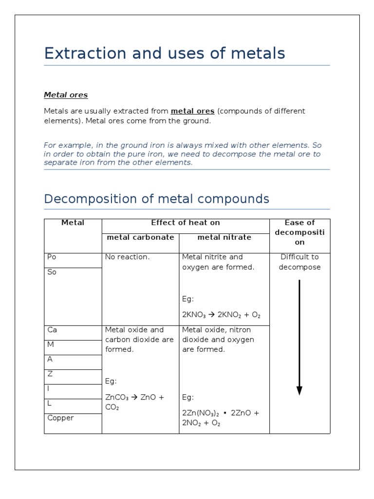 Metal Extraction Methods and Processes | PDF | Iron | Oxide