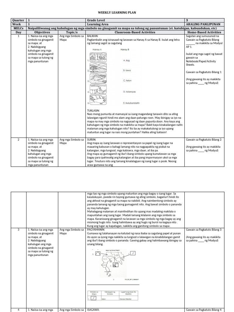 WLP Araling-Panlipunan-3 Q1 W1 | PDF