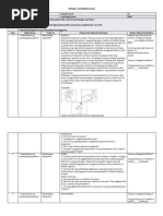 Grade 3 EsP Q1 Module 1 and 2 Final | PDF