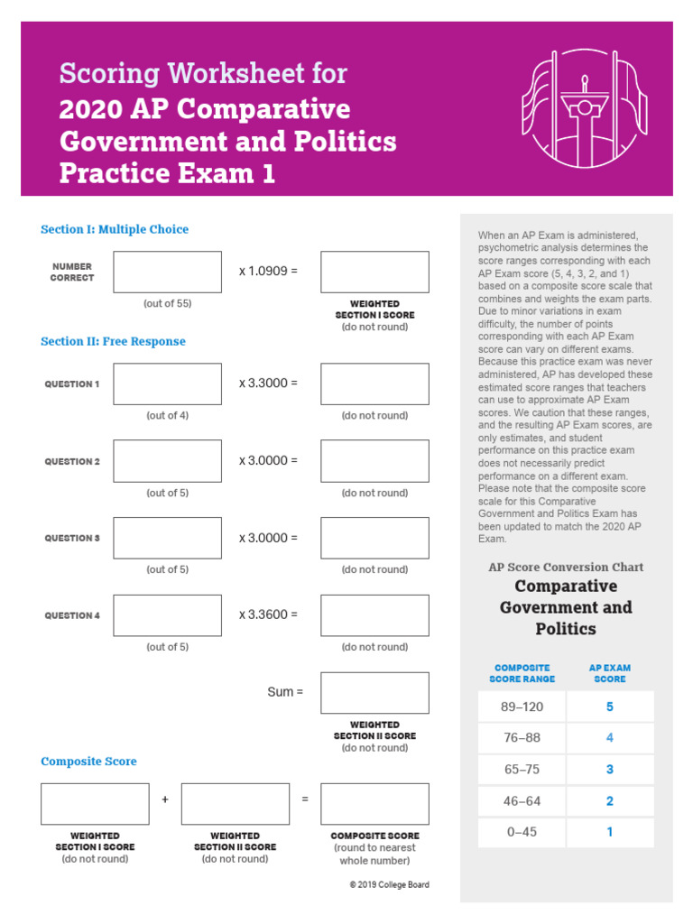 AP Comparative Government and Politics 2020 Practice Exam 1 Scoring ...