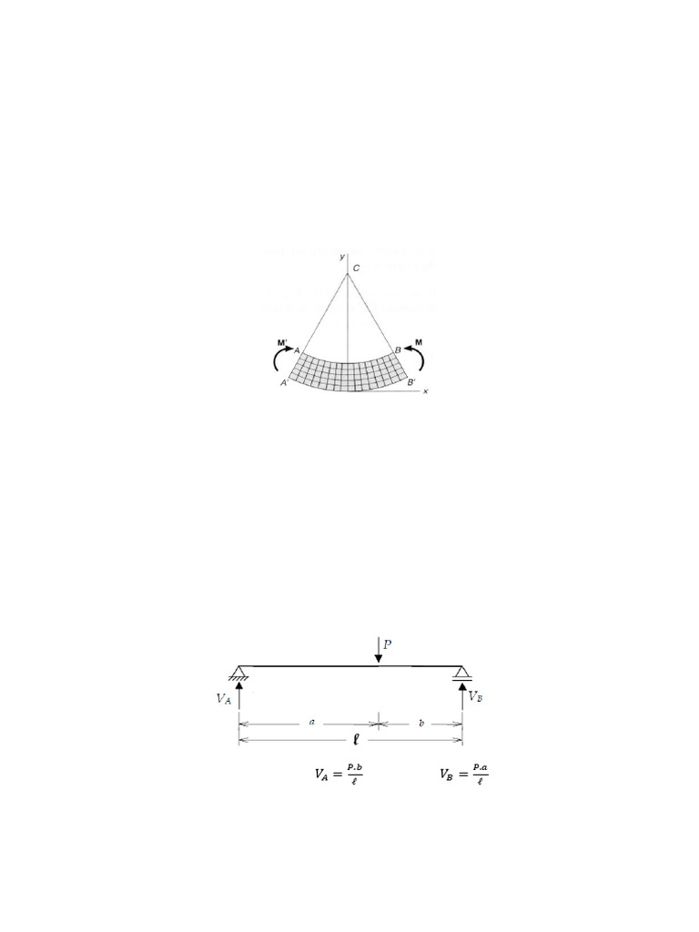 Diagrama de Momento Fletor | PDF | Flexão (Física) | Física Aplicada e ...