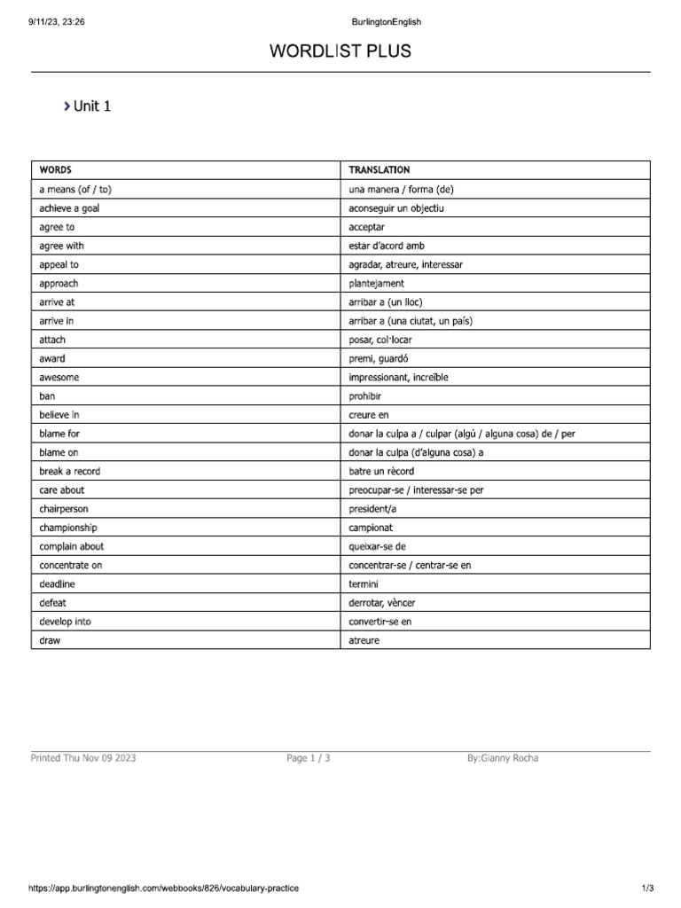 Unit 1 Vocabulary | PDF