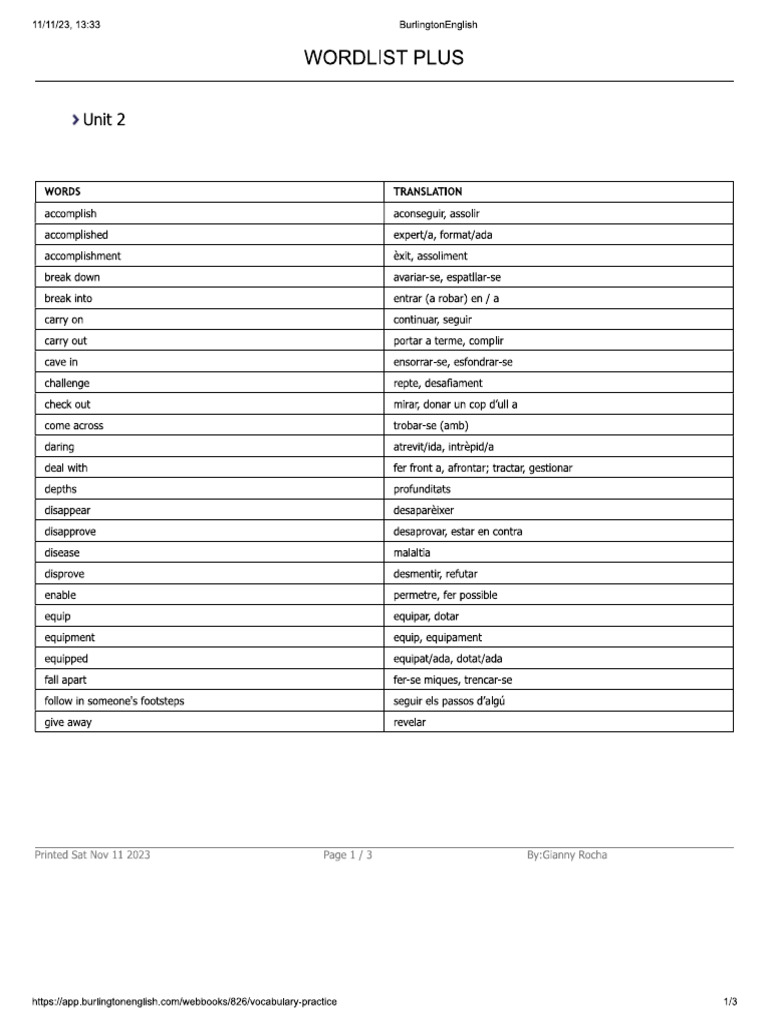 Unit 2 Vocabulary | PDF