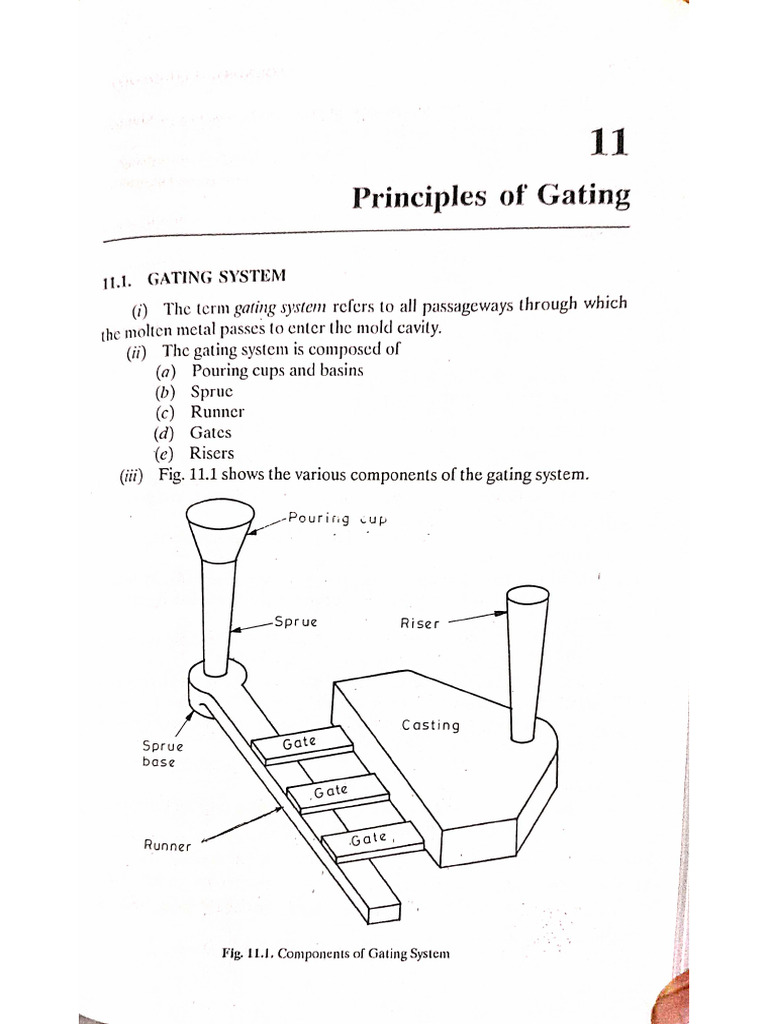 Principles of Gating | PDF