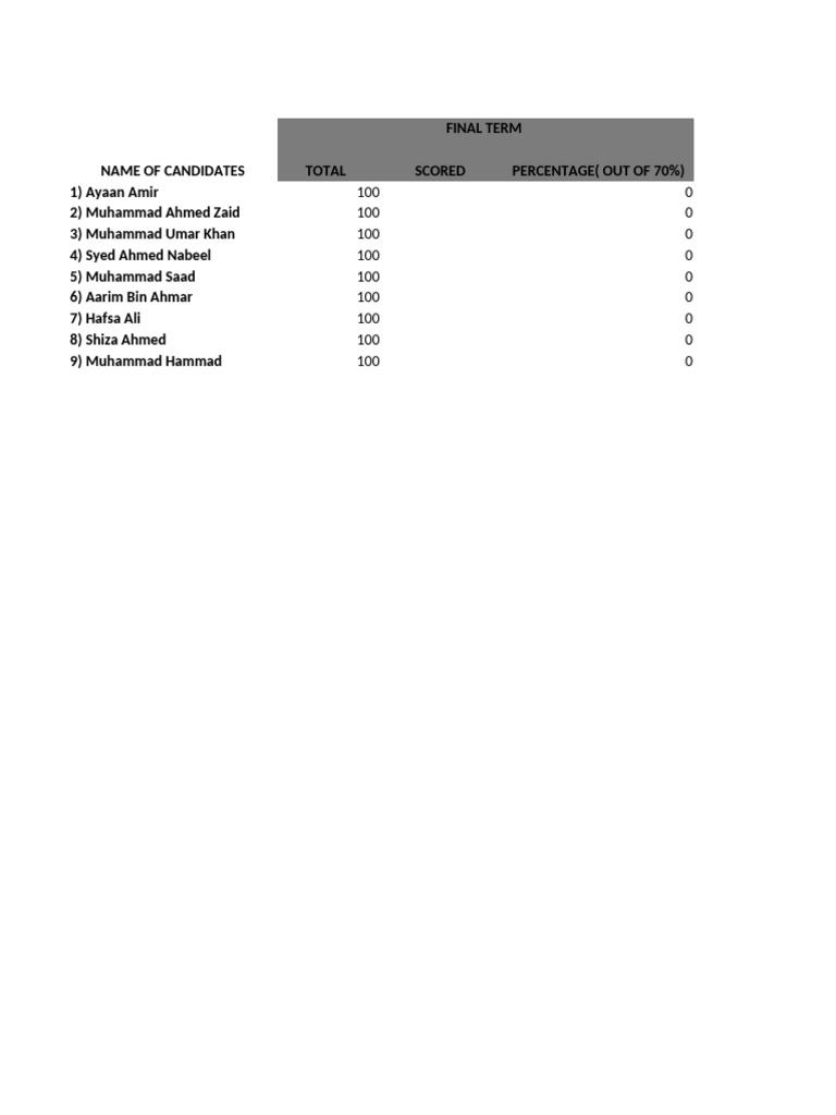 Tabulation Sheet Grade 8 Subject Wise | PDF