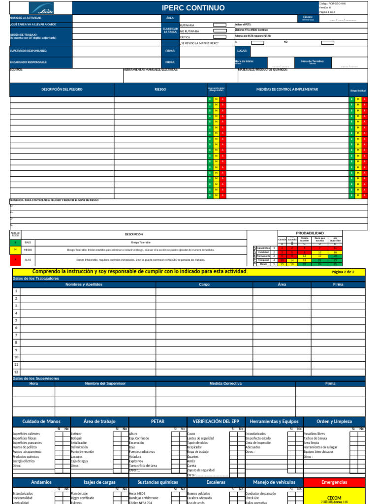 For Sso 046 Iperc Continuo | PDF