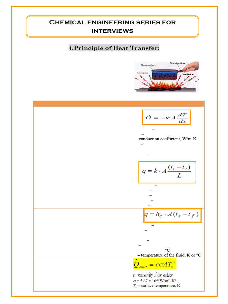 Heat Transfer | PDF | Heat Transfer | Convection