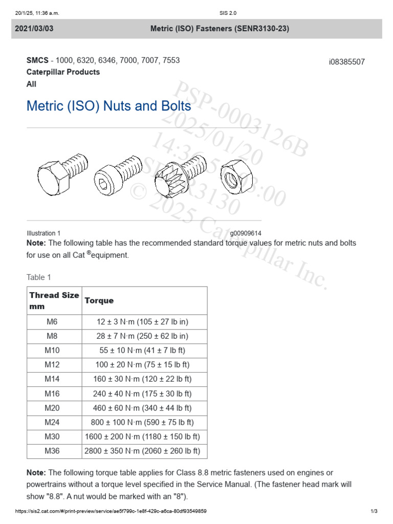 Carta de Torques MM | PDF | Screw | Nut (Hardware)