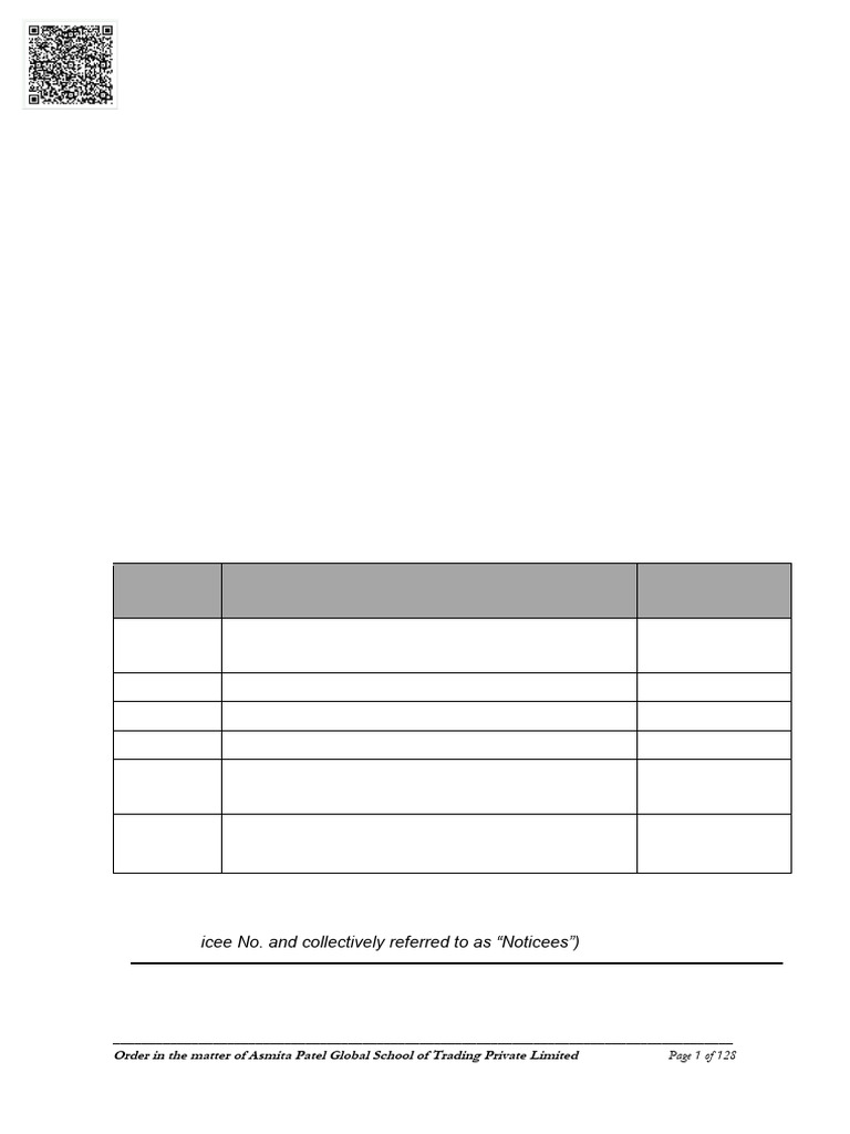 Asmita_Patel_Global_School_of_Trading_Private_Limited | PDF | Order ...