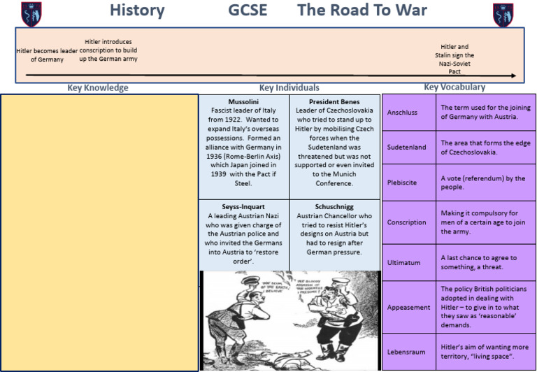 Year 11 History Road To War | PDF | Nazi Germany | Adolf Hitler