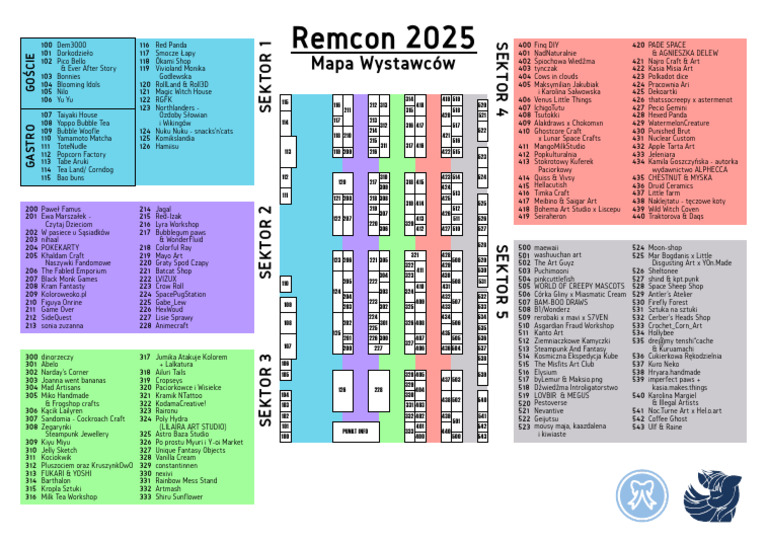 Remcon 2025 Wystawcy | PDF