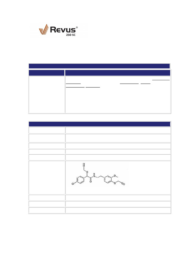 Ficha Técnica de Revus 250 SC | PDF | Agua
