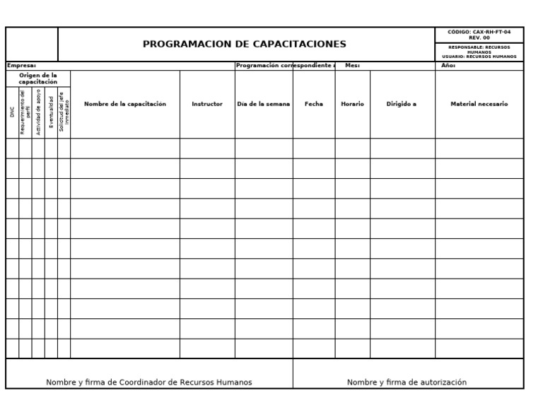 Programacion de Capacitaciones | PDF