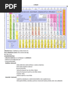 Hravá Chémia 8 - Riesenia Reedicia 2020 2 | PDF