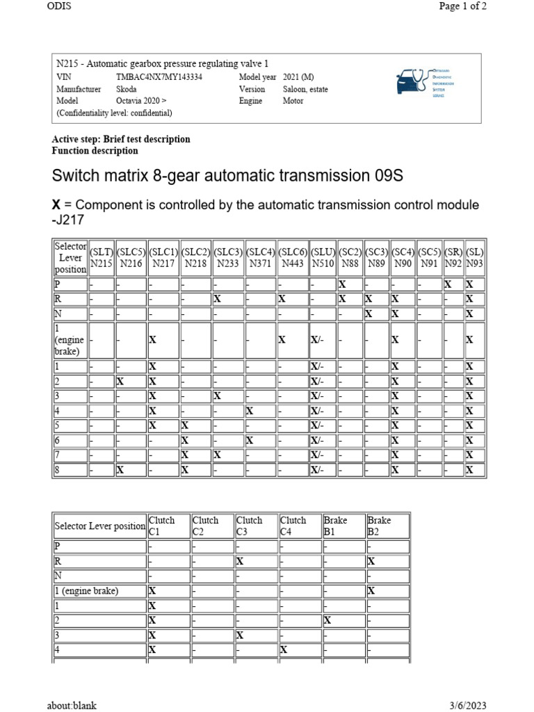 trans test guide | PDF | Automatic Transmission | Car Body Styles