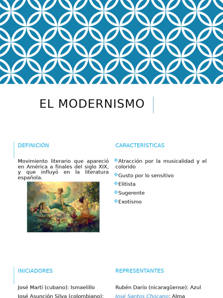 El Modernism o Espanol | PDF | Poesía