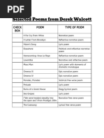 CSEC French Paper 1 Booklet (2015 - 2020) | PDF