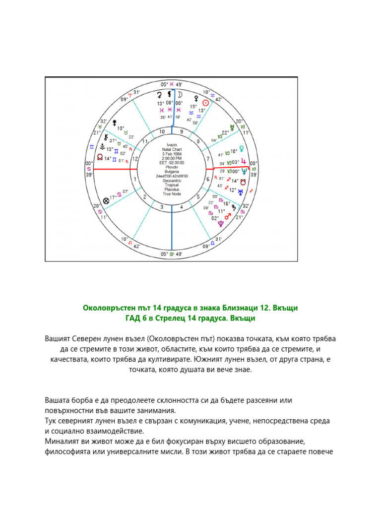İvaylo Bulgarca | PDF