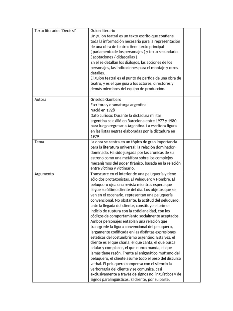 Decir sí: Poder y sumisión en Gambaro | PDF | Teatro
