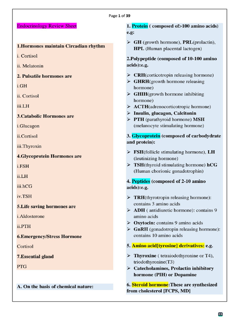 Endocrinology Review Sheet 1-2 | PDF