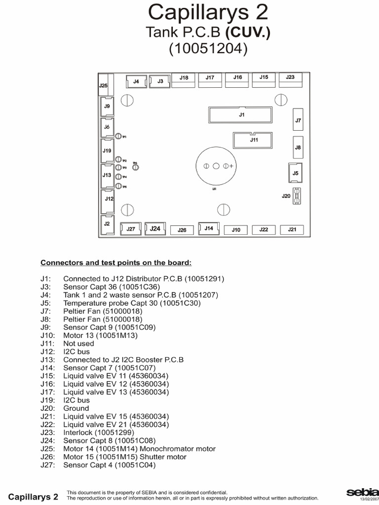 Tank PCB | PDF