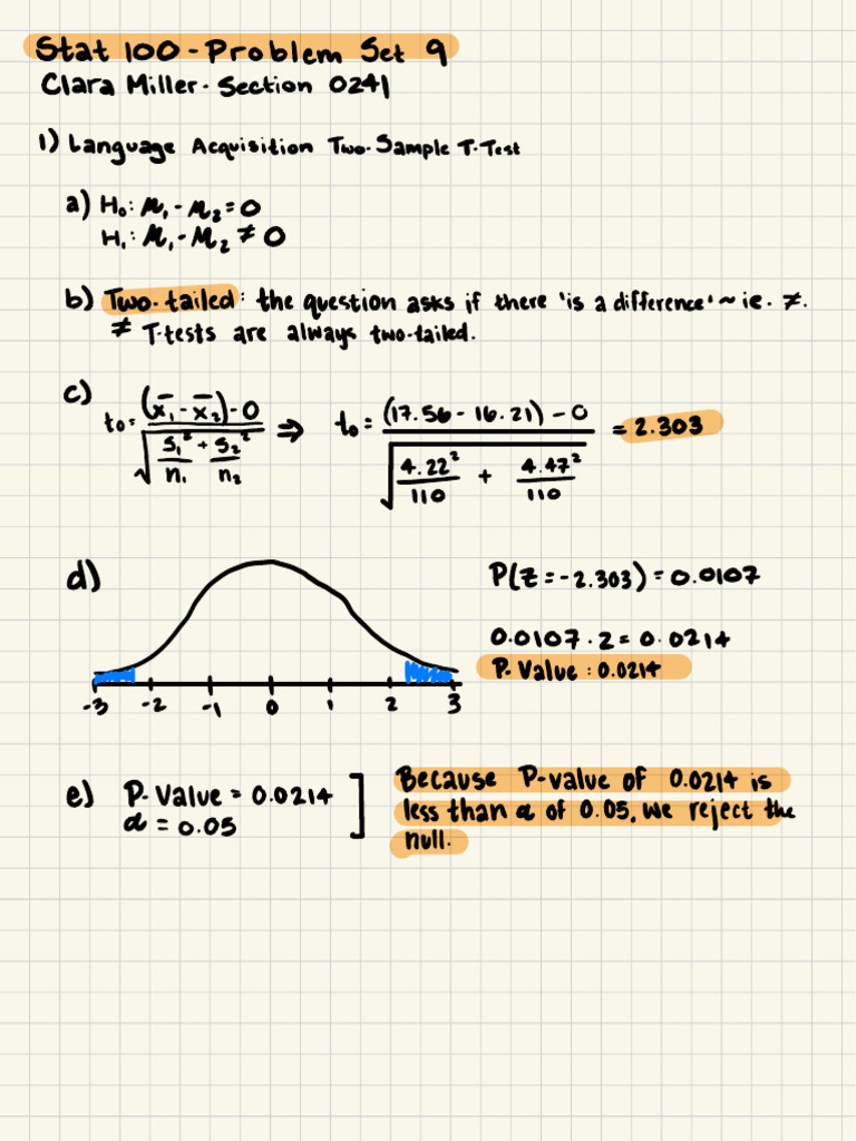 Stat 100 Problem Set 9 Analysis | PDF | P Value | Empiricism