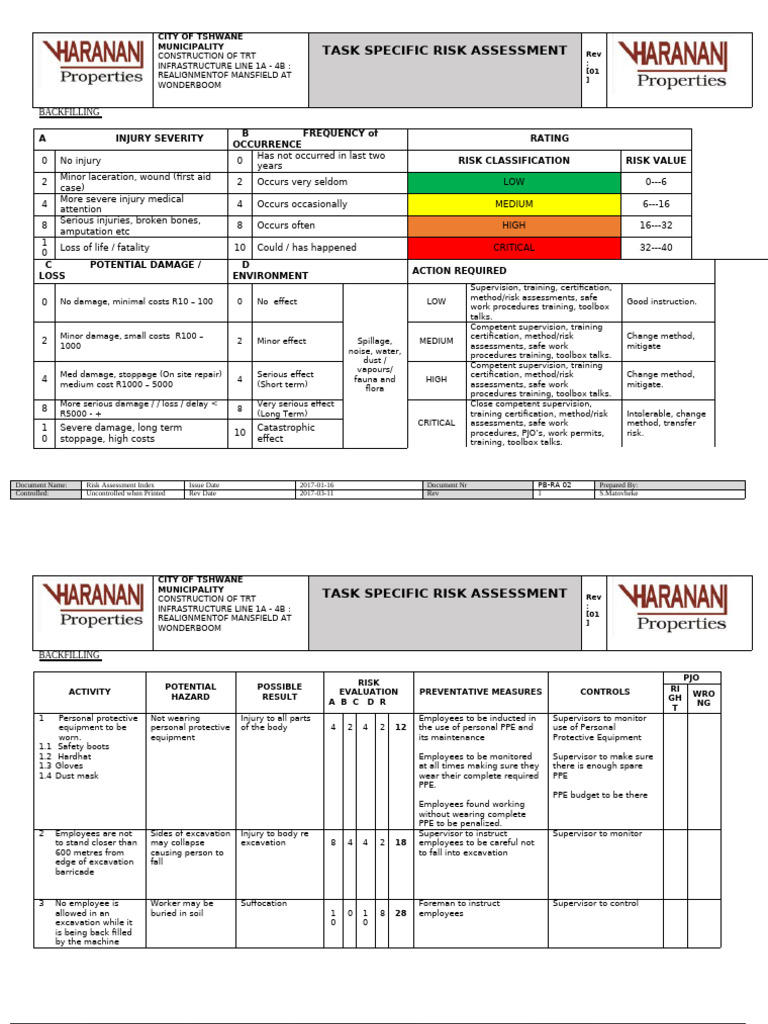 4 SHE - PB-RA-14 Backfilling | PDF | Risk | Occupational Safety And Health