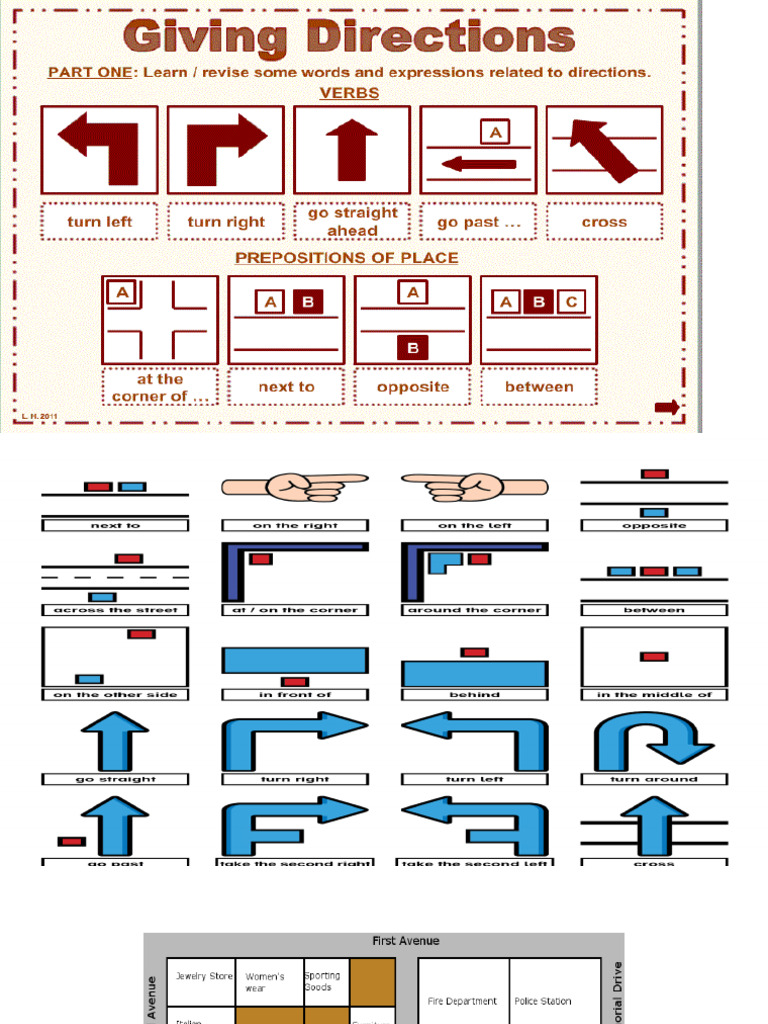 Giving Directions | PDF