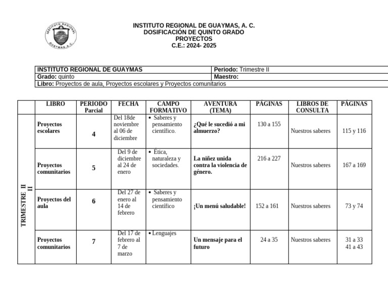 Dosificación de Proyectos Trim 2 | PDF