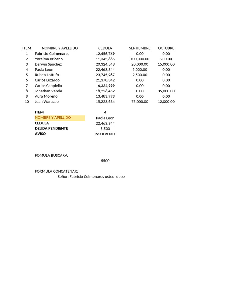 Formulas - Gráficos Execl | PDF