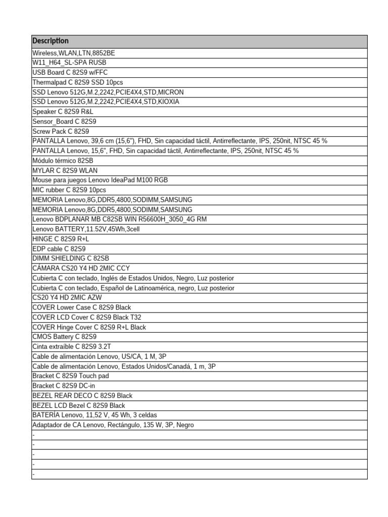 PartsExport - Serial mp2m9dj6 - 2025 01 31 10 32 33 | PDF | Consumer Electronics | Computer ...
