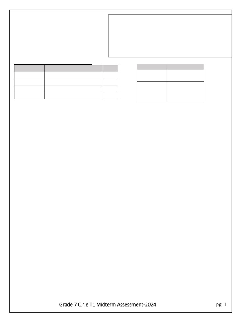 g7 t1 Cre Midtermt 2024 Teacher - Co .Ke 3 | PDF | Religious Belief And ...
